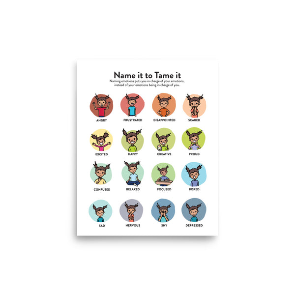 Poster: Name It to Tame It (Identifying Emotions Tool) - Sara Olsher ...