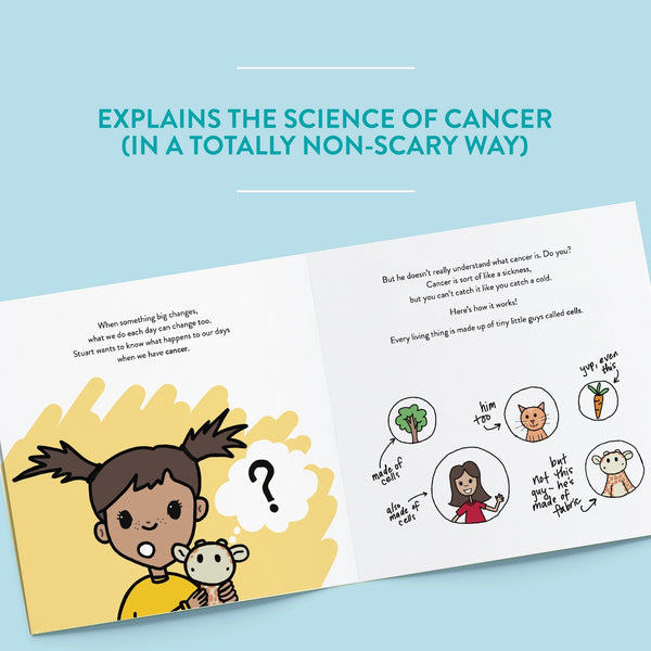 Kids Book About Cancer: What Happens When Someone I Love Has Cancer ...