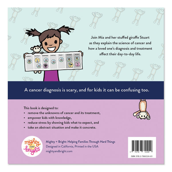 Kids Book About Cancer: What Happens When Someone I Love Has Cancer ...